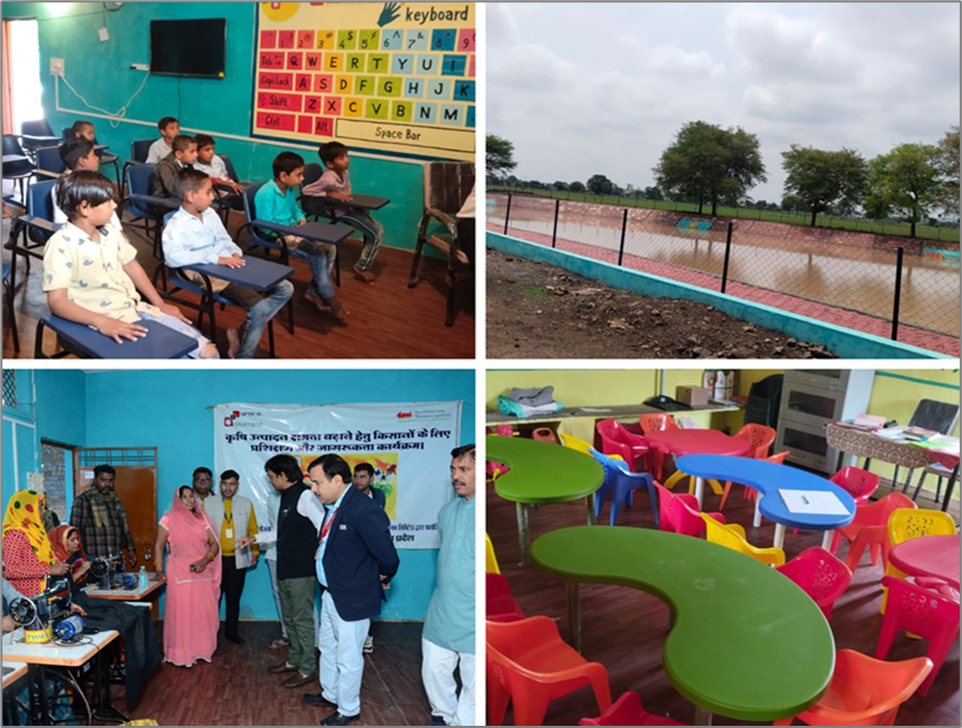 Integrated Development of Village for Social Development- Model Village ...